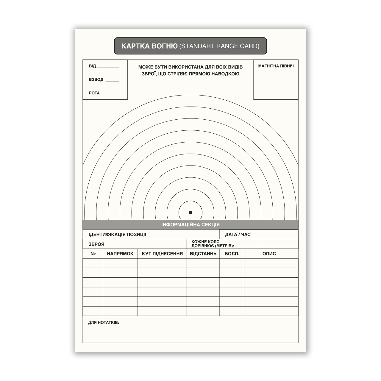 Купить Карточка огня Tactical Hub "Standart Range Card", Multi - 005-rc ...